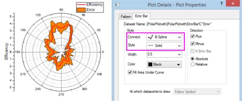 help online origin help adding error bars to your graph