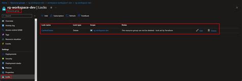 create log analytics workspace using terraform kubernetes infra for