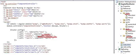 New Angular Router Ngnewrouter