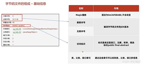 jvm基础 csdn博客