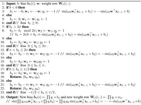 Scale Equivariant Graph Metanetworks · Neurips 2024