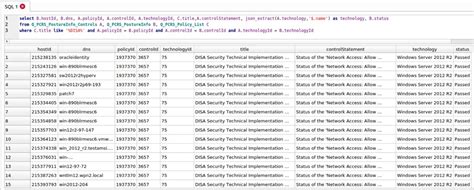 Qualys Api Best Practices Policy Compliance Posture Streaming Pcrs