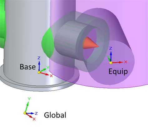 Get A Coordinate System Matrix Relative To Another Coordinate System