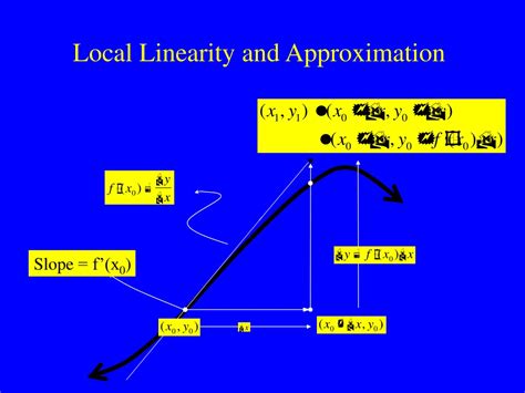 PPT Local Linearity And Approximation PowerPoint Presentation Free Download ID 9608467
