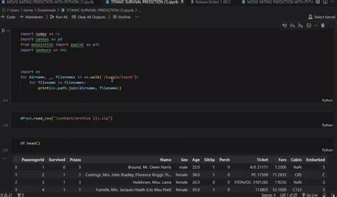 Anil Kumar Yadav On Linkedin Datascience Internship Machinelearning