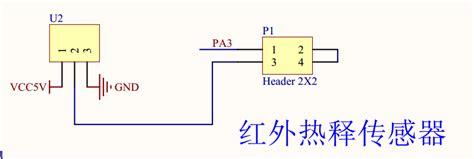 基于zigbee和stm32的智能家居控制系统的设计与实现 二 zigbee与stm32f103电路连接 csdn博客