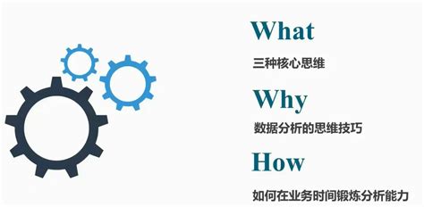 学会 数据分析 看这一篇就够了 Csdn博客 学会 数据分析 看这一篇就够了 Csdn博客