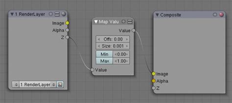example composition graph for outputting depth values from blender