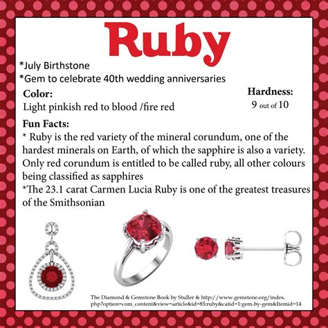 Birthstones Ruby