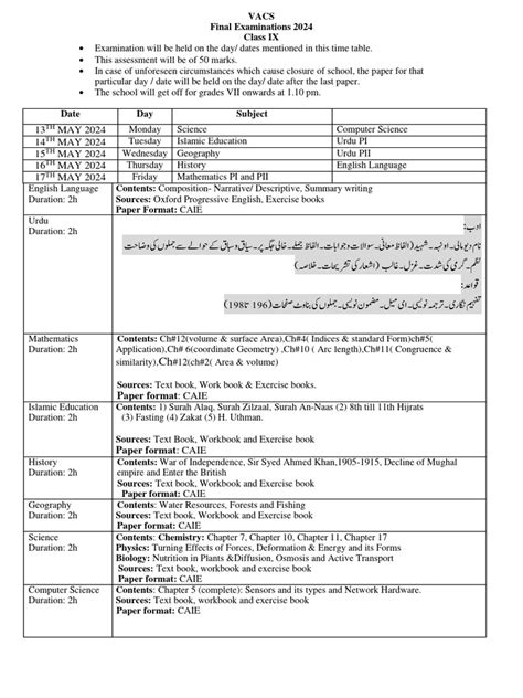 Class 9 Final Examination Syllabus 2024 Pdf Books