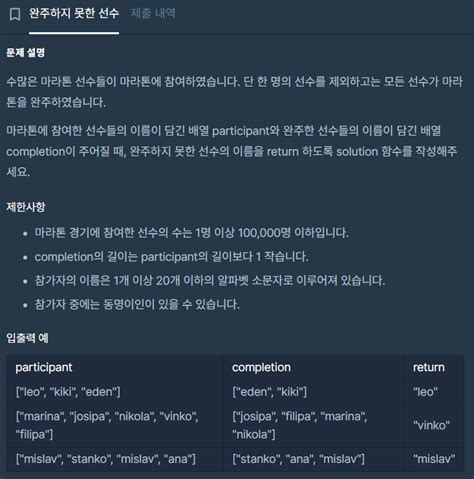 99클럽 코테 스터디 9일차 Til 힙