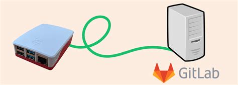 Gitlab Docker Raspberry Pi Mufidnew