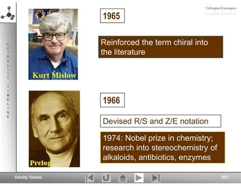 Chirality Timeline Ppt