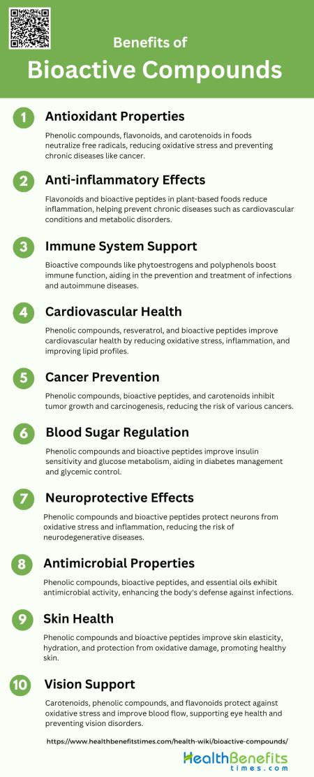 What Are Bioactive Compounds Health Benefits