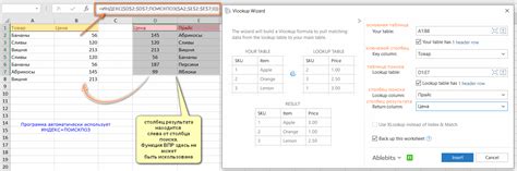 Функция ВПР в Excel пошаговая инструкция с 5 примерами
