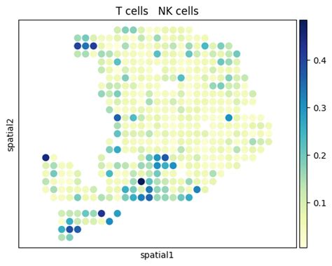 application with new data — protocols pysodb 1 0 documentation