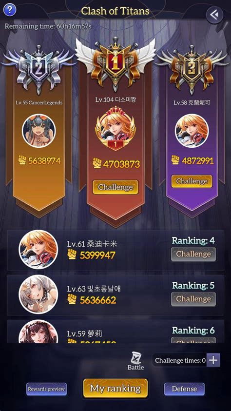 Logic Of Clash Of Titans Groups People With Same Level Of Power Not Same Account Level So The