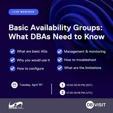 Sqlserver Dba Highavailability Availabilitygroups Sqlwebinar Dbvisit Software