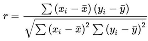 Github Oktaviacitraswift Functional Programming The Paradigm That