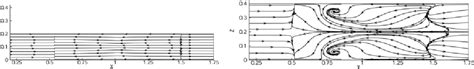 Figure 1 From Three Dimensional Unsteady Laminar Shockwave Boundary