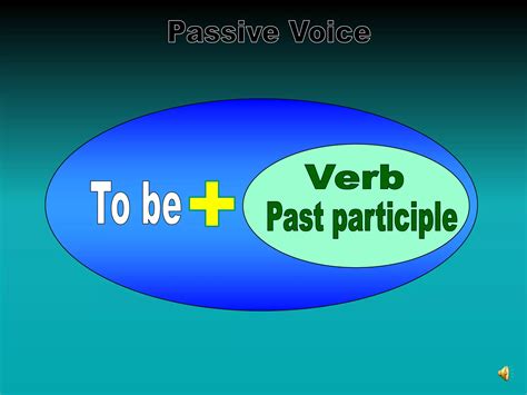 Passive Voice Formation Ppsx