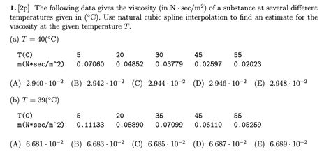 Solved P The Following Data Gives The Viscosity In Chegg