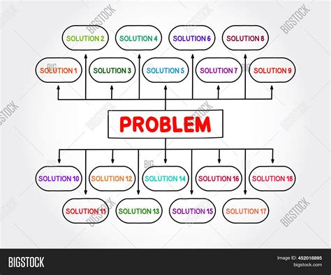 Problem Solving Aid Image And Photo Free Trial Bigstock