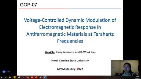 Underline Voltage Controlled Dynamic Modulation Of Electromagnetic