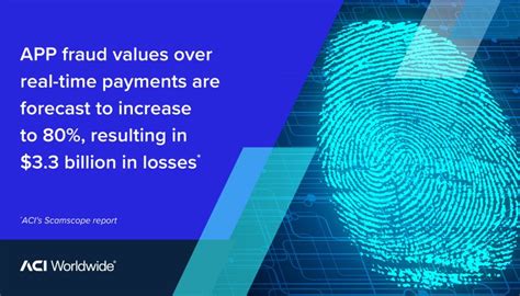 Scamscope Fraud Scammers Paymentsintelligence Appfraud Aci Worldwide