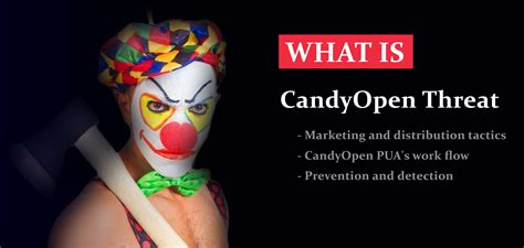 Candyopen Virus Puabundler Win32 Candyopen