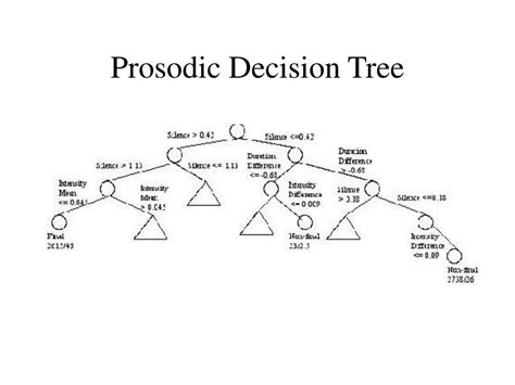 Ppt Combining Prosodic And Text Features For Segmentation Of Mandarin Broadcast News