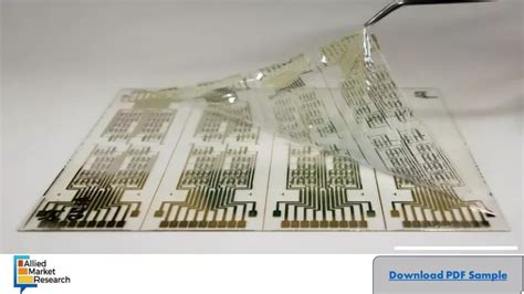 Ppt Organic Thin Film Transistor Market Powerpoint Presentation Free Download Id12421699