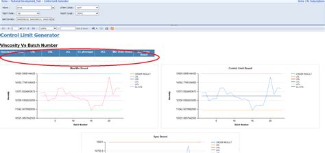 Only One Dataset Load After Deployment In Ssrs Stack Overflow