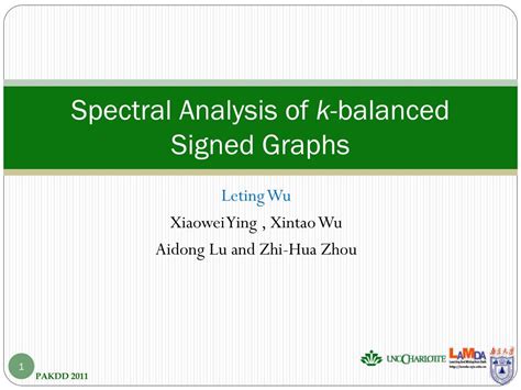 Ppt Spectral Analysis Of K Balanced Signed Graphs Powerpoint Presentation Id2093514