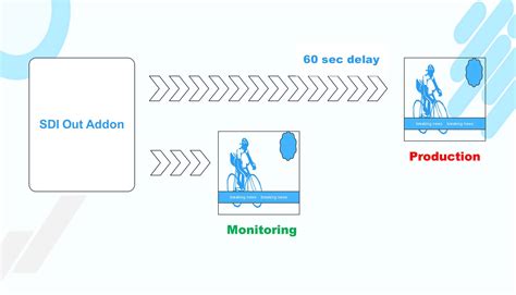 Garaninapps 🚀 Exciting News Srt Mini Server 248