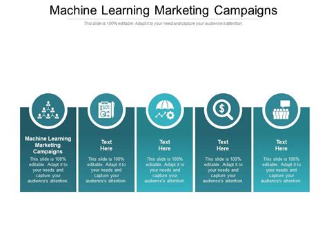 Machine Learning Marketing Campaigns Ppt Powerpoint Presentation