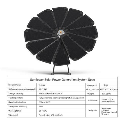 Srsolar Smart Sunflower 3kw Solar Panel System Waterproof Mppt