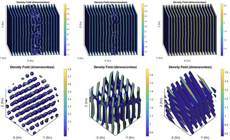 Nuclear Spaghetti Code Devpost