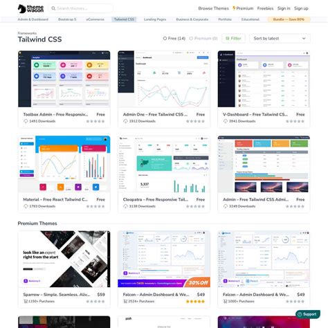 Top Tailwind Css Template Sites Tailtemplate