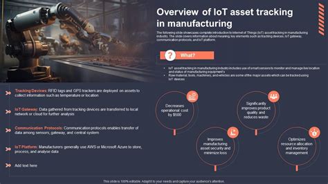 Overview Of Iot Asset Tracking In Manufacturing Role Of Iot Asset Tracking In Revolutionizing