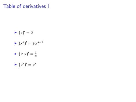 Derivatives Table Pdf