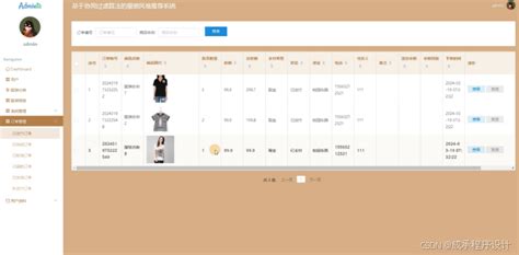 计算机毕业设计springboot基于协同过滤算法的服装风格推荐系统 基于协同过滤算法的服装搭配推荐系统设计与实现 Spring Boot框架下服装风格个性化推荐系统的开发推荐系统 核心技术