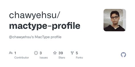 GitHub Chawyehsu Mactype Profile Chawyehsu S MacType Profile