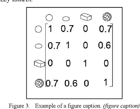 Figure 3 From A Similarity Measurement Model Of Complex Polygon With