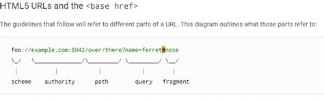 Use Char In Angular Routes Path Stack Overflow