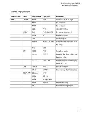 Applications Of Microcontrollers DOCX Computer Peripherals Computing