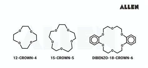Alcohol And Ether Properties Structure And Important Chemical Reactions