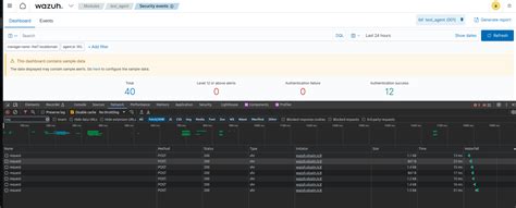 release 4 6 0 beta 1 wazuh ui regression testing · issue 5937