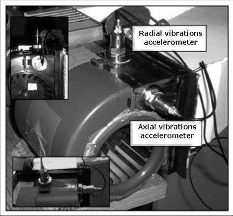 accelerometers positioning during the experiments download