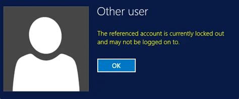 Reset Password Via Set Adaccountpassword Cmdlet In Ad